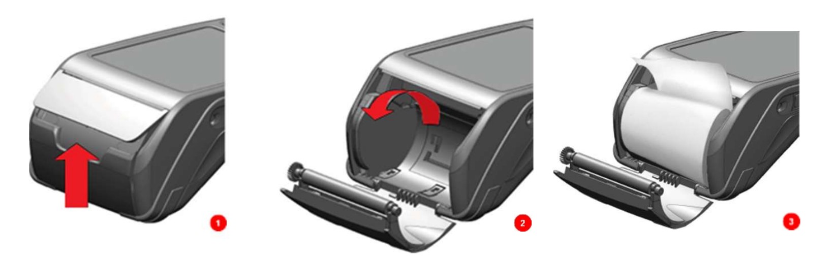 Setting up the card terminal. – Aldrich Group Ltd